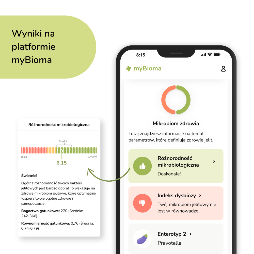 Basic Microbiome Test – Your introduction to gut health – myBioma